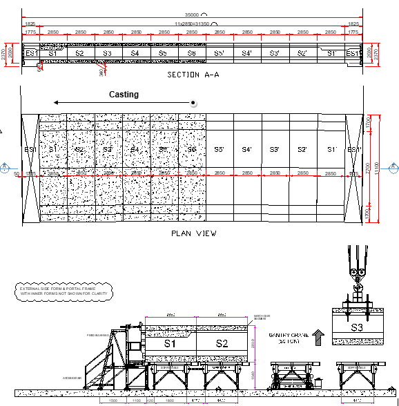 Method Statement for Casting Sequence - Short Line Typical Segment